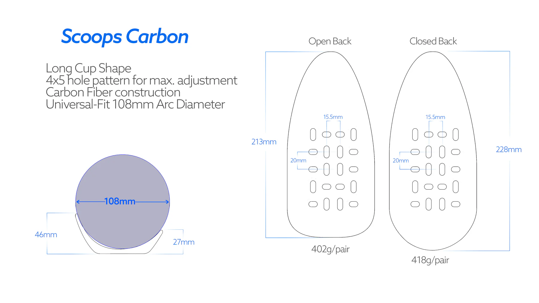 TriRig Closed Back Carbon Arm Cups for Aero Bars | Elite Comfort